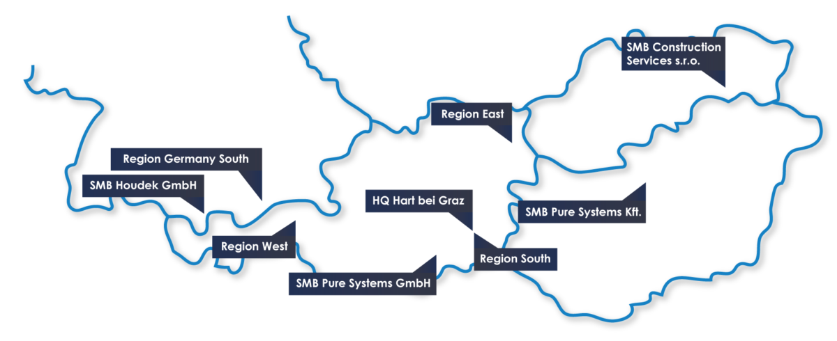 SMB Industrieanlagenbau GmbH - SMB Industrieanlagenbau GmbH